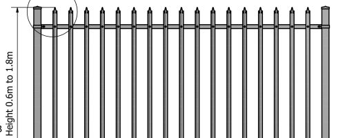 Steel Palisade | Palisade Fence